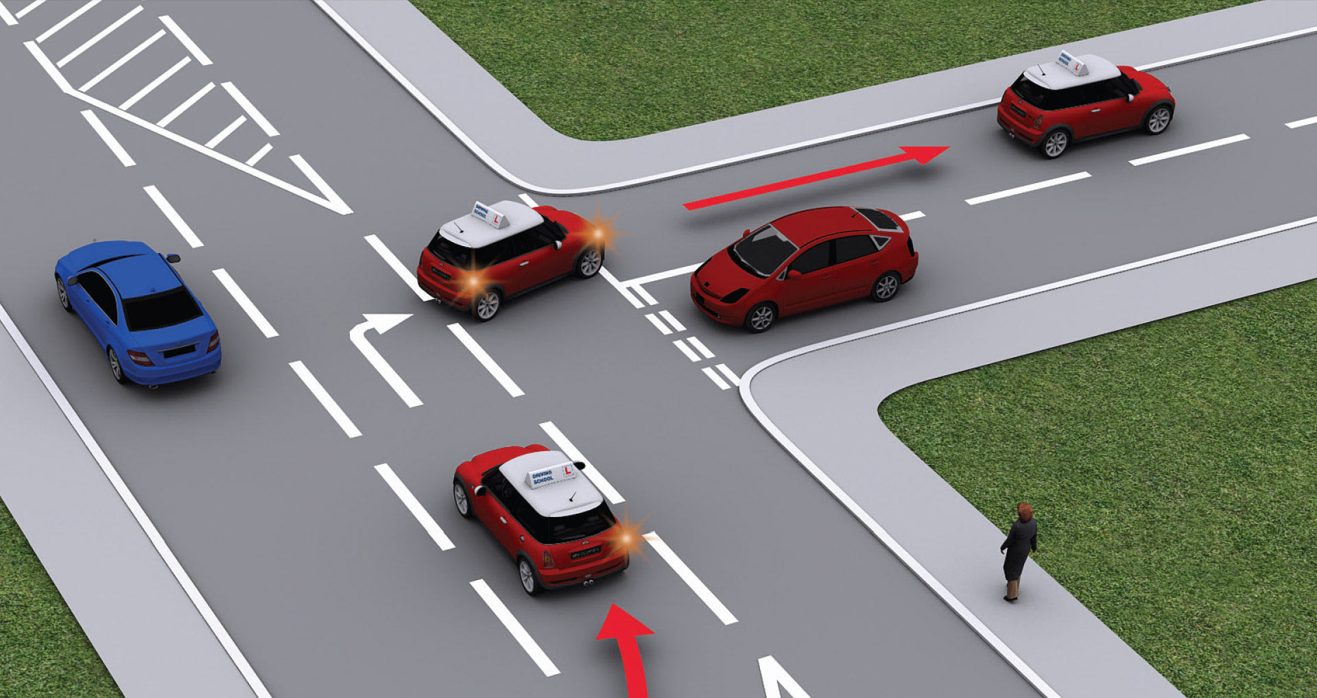 Learn to Drive Pro | Driver training resources